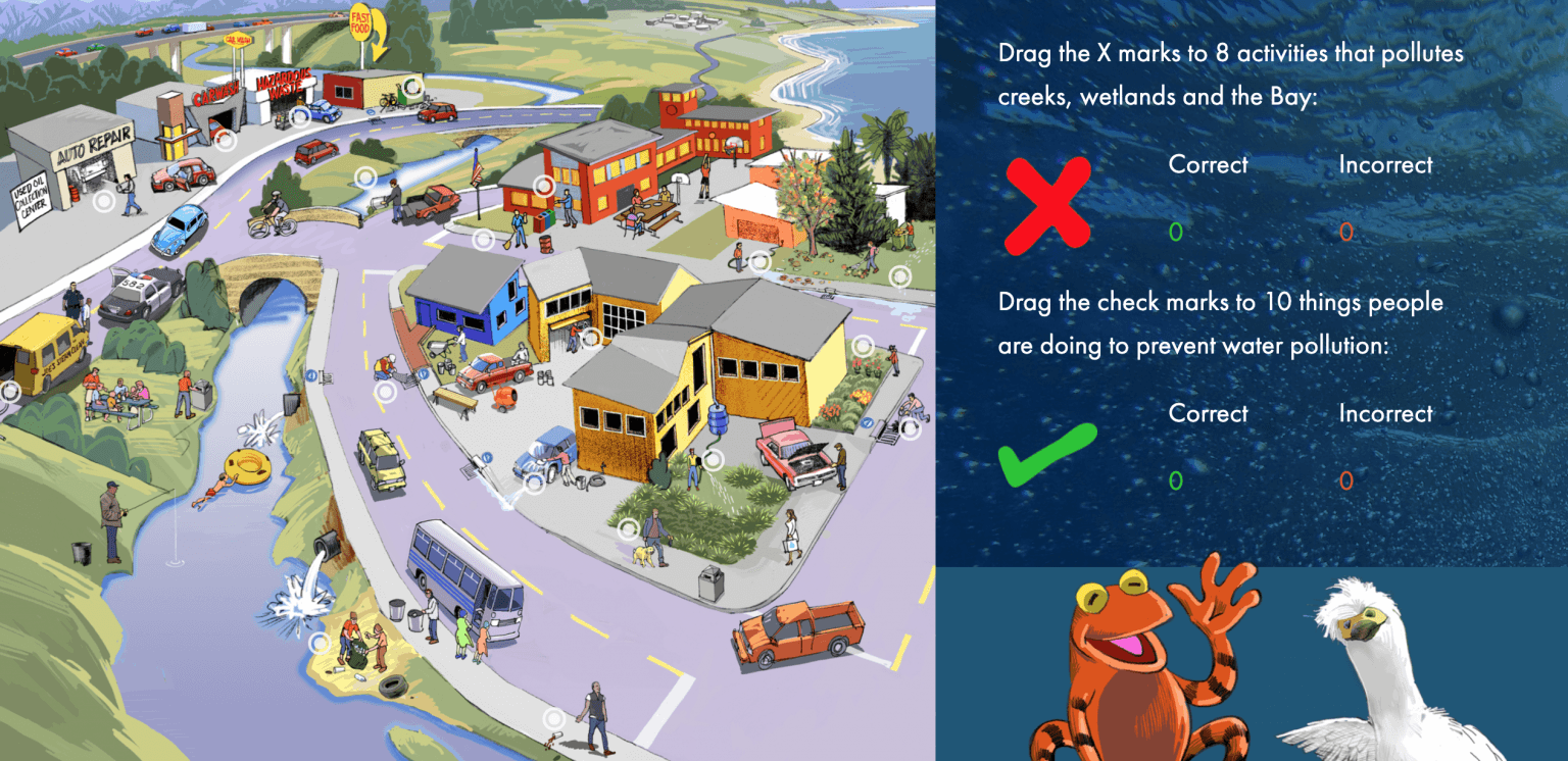 Game: Protect the Bay - Clean Water Program